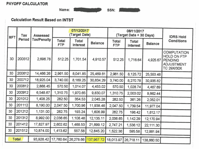 IRS Tax Debt: How a $137,967 Was Settled for $864 - Landmark Tax Group